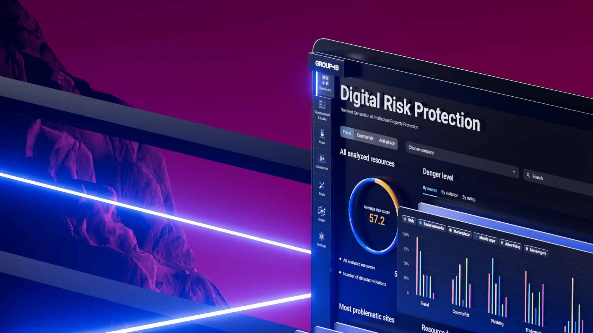 Digital Risk Protection – Sinority